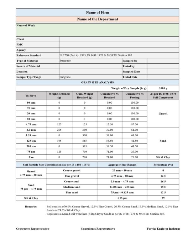 Road QC – Subgrade Test Report Excel - Civatrix