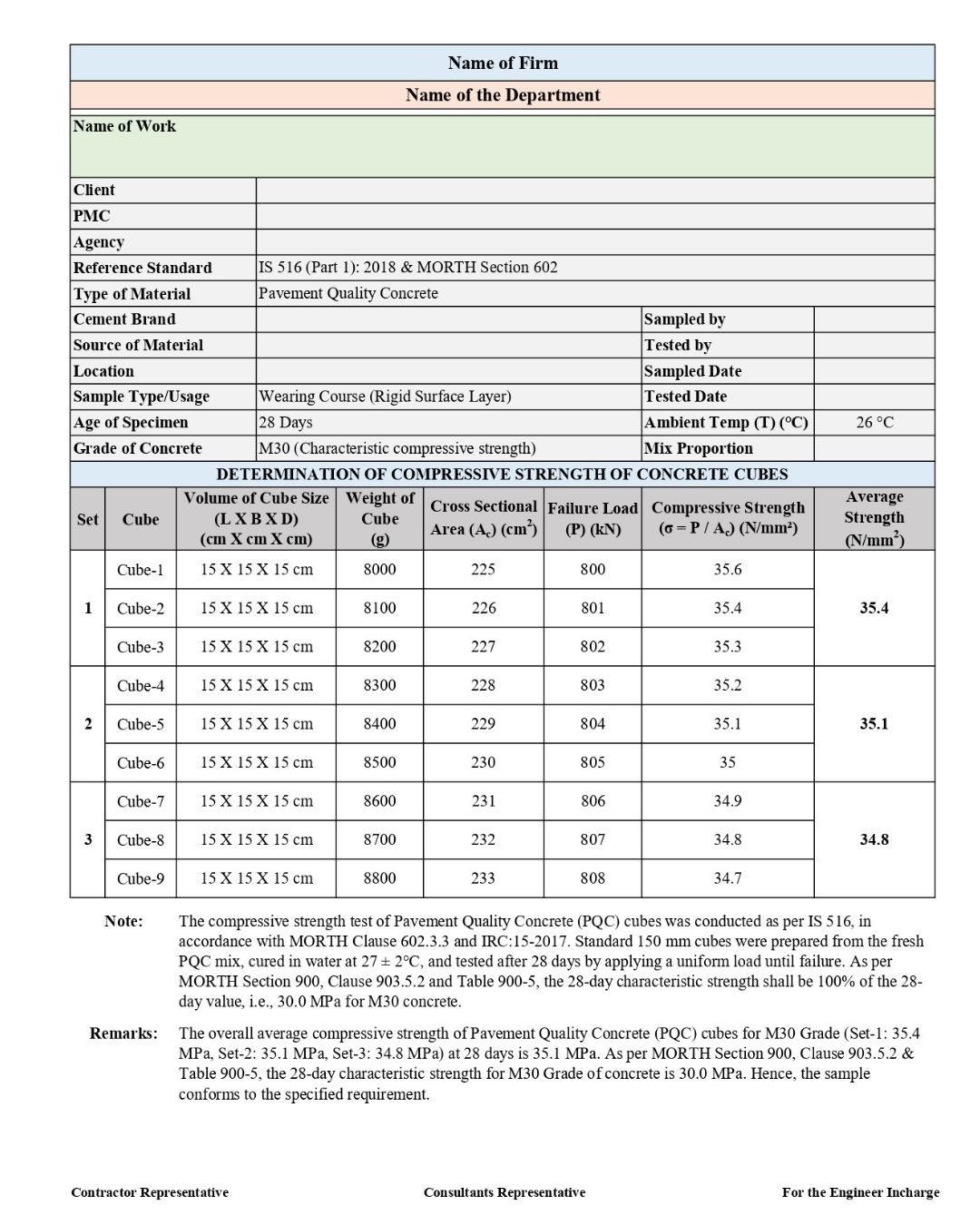 Road QC – PQC Test Report Excel - Civatrix