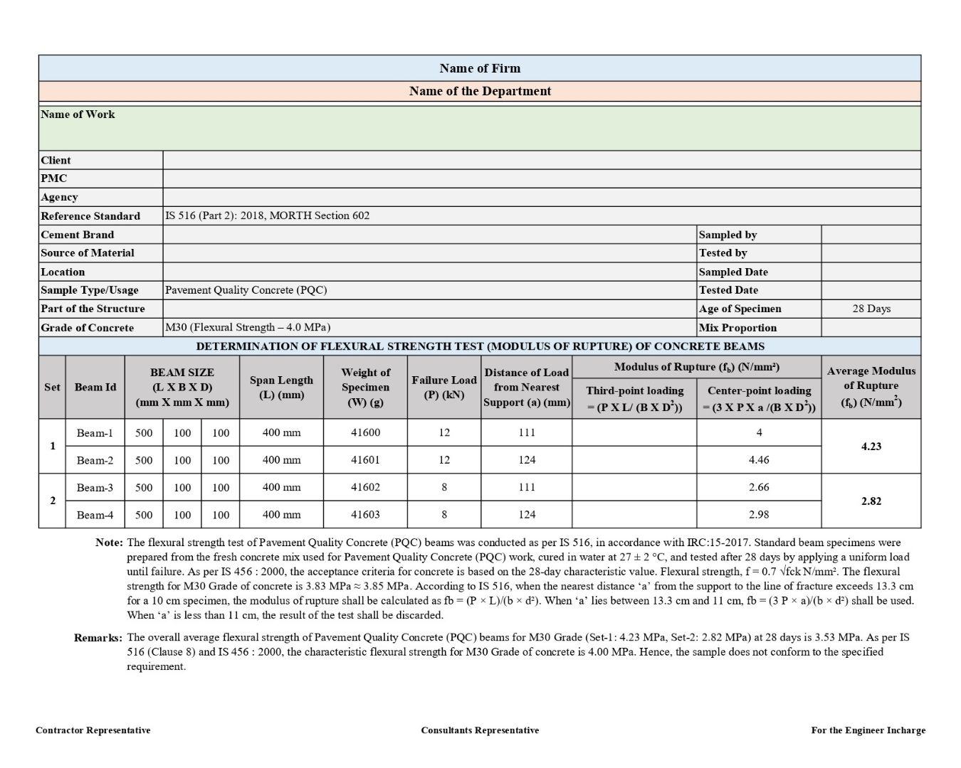 Road QC – PQC Test Report Excel - Civatrix