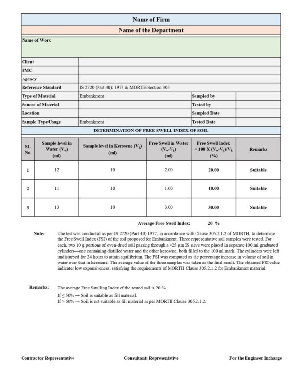 Road QC – Embankment Test Report Excel - Civatrix