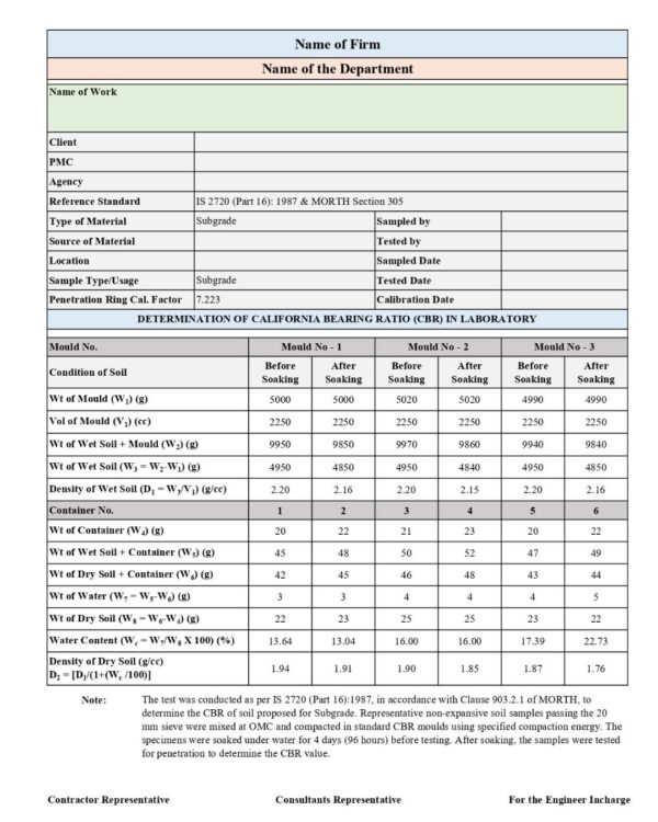 Road QC – Subgrade Test Report Excel - Civatrix