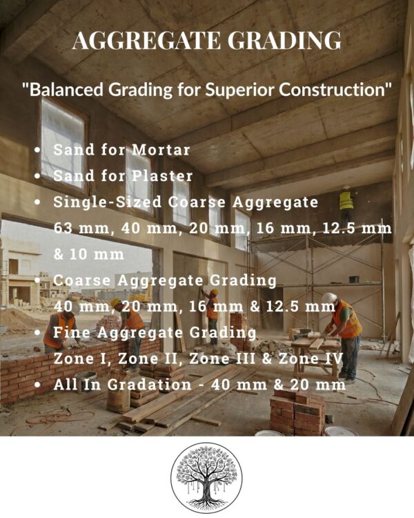 Building QC – Aggregate Grading Test Report - Civatrix