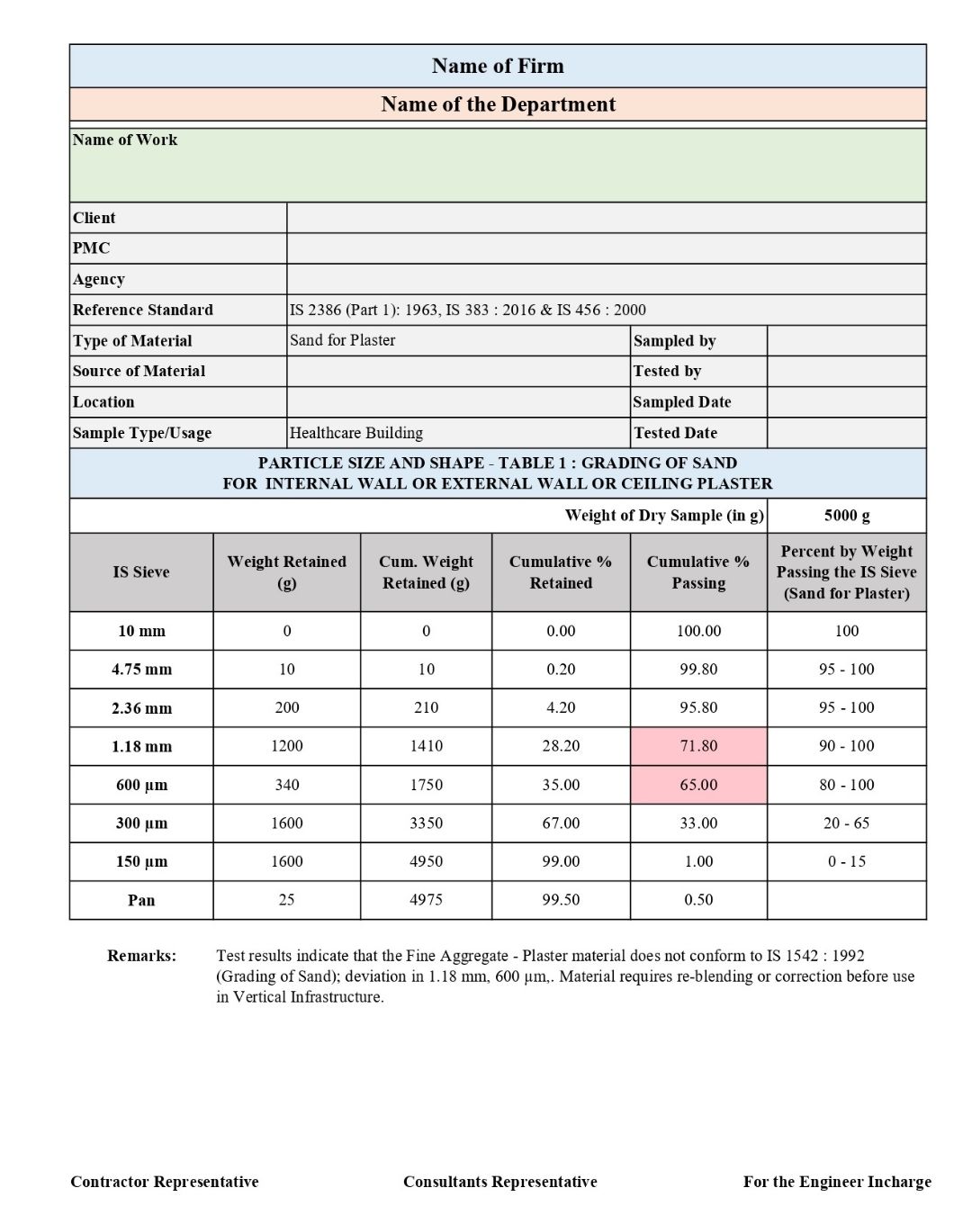 Building QC – Aggregate Grading Test Report - Civatrix